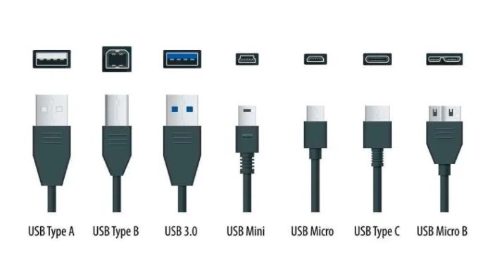 USB: які бувають, у чому відмінності – Статті | iTechua