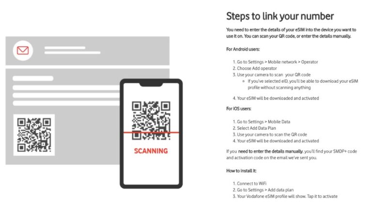 eSIM проти SIM, пояснення: Що таке eSIM і в чому різниця – Статті | iTechua