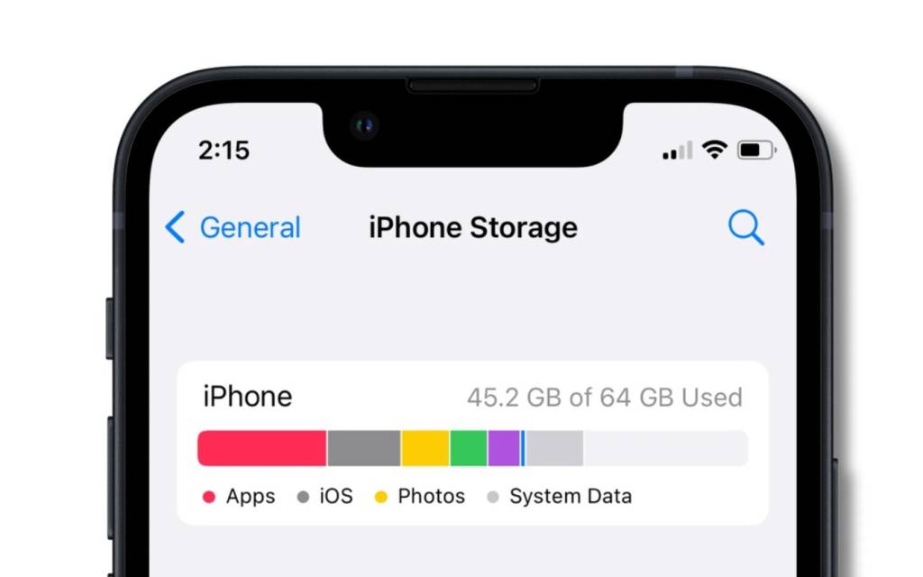 64 ГБ більше не вистачає: всі нові iPhone та iPad тепер мають від 128 ГБ – Смартфони | iTechua